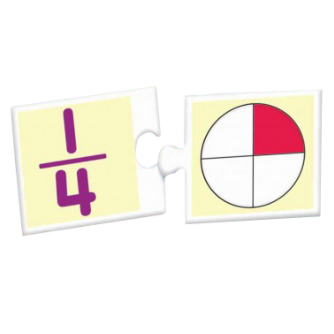 Creatives | Fun with Fractions — Delightful Rainglow