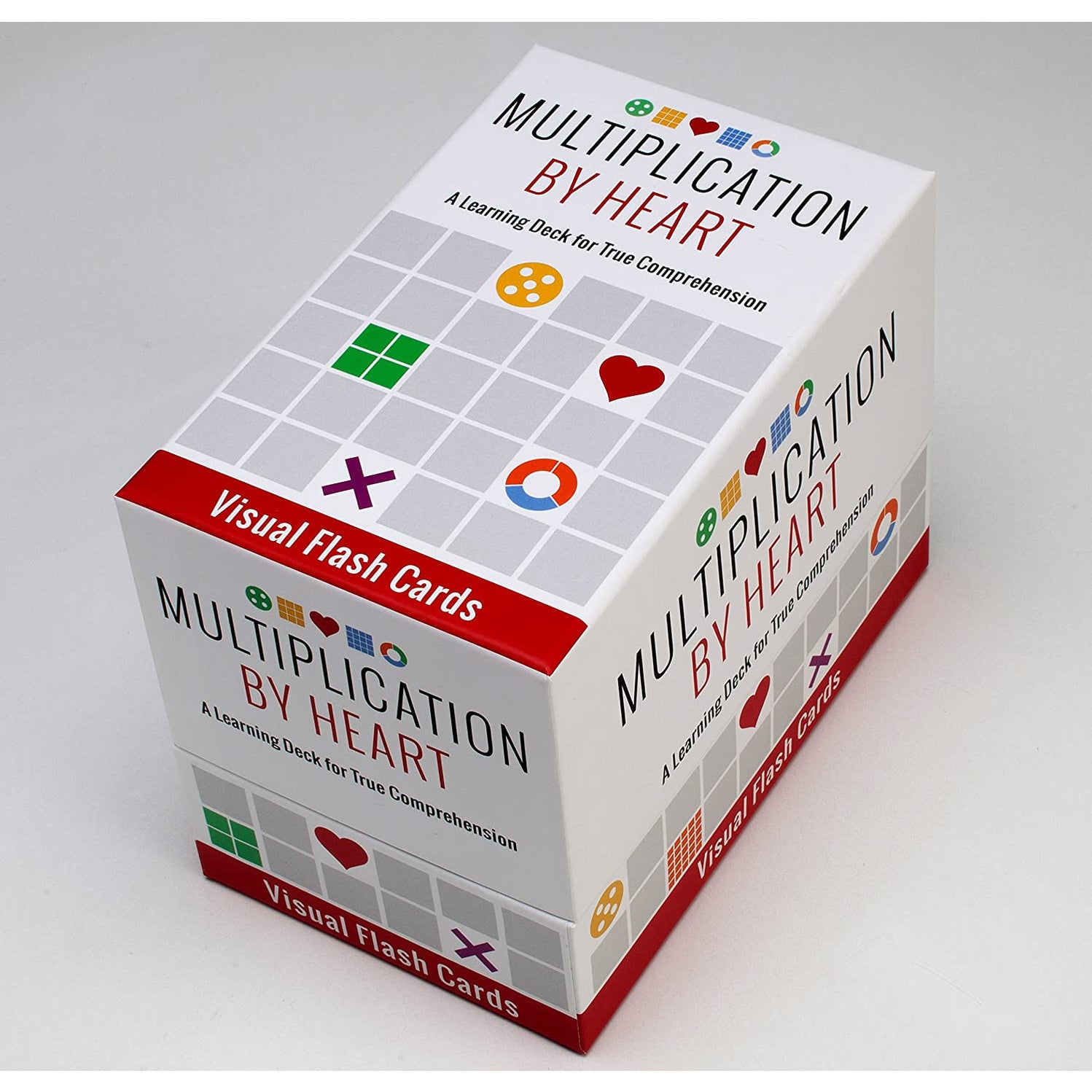 Visual Flash Cards | Multiplication by Heart — Delightful Rainglow